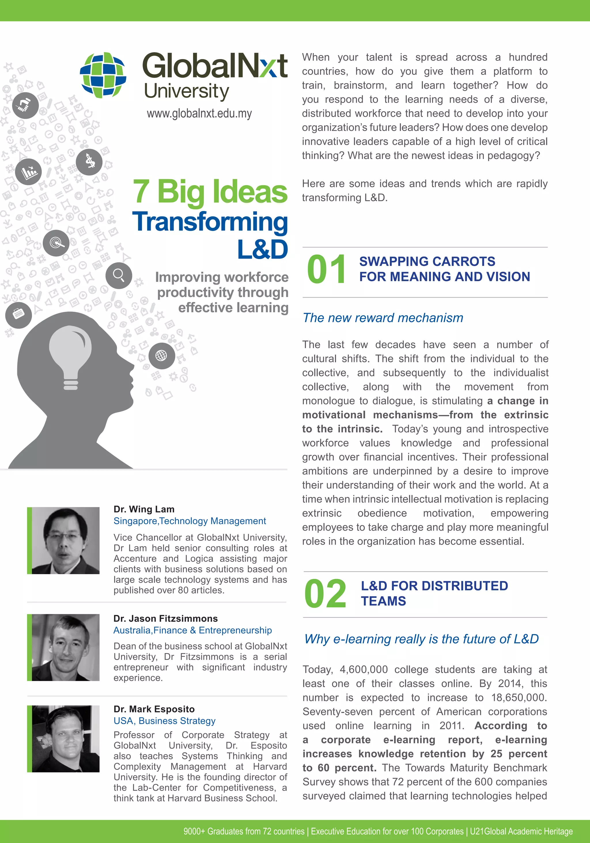 7 Big Ideas Transforming L&D | PDF | Education industry | Industries