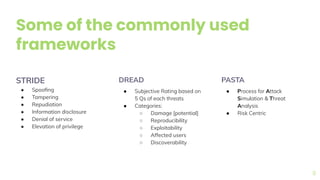 OWASP based Threat Modeling Framework | PPT