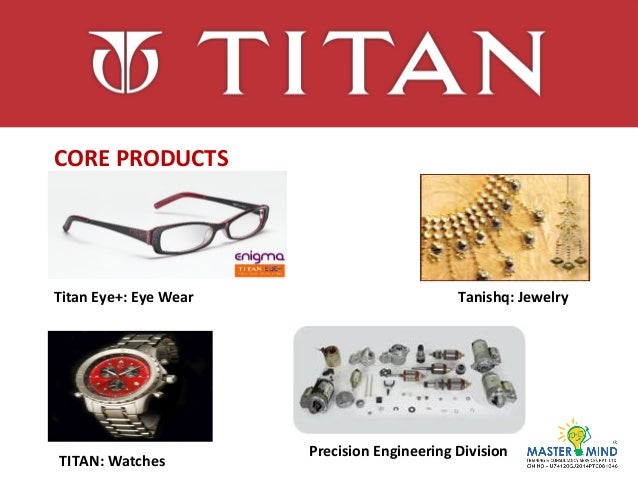TITAN - A Brand Full of Innovations