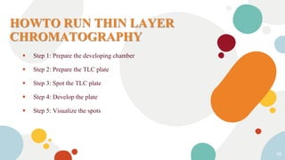 THIN LAYER CHROMATOGRAPHY | PPTX