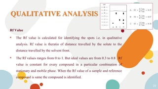 THIN LAYER CHROMATOGRAPHY | PPTX