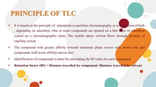 THIN LAYER CHROMATOGRAPHY | PPTX