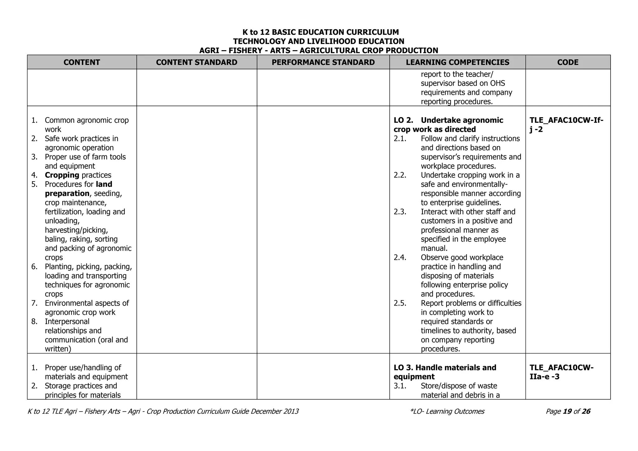TLE-AF Agri Crop Production Curriculum Guide | PDF