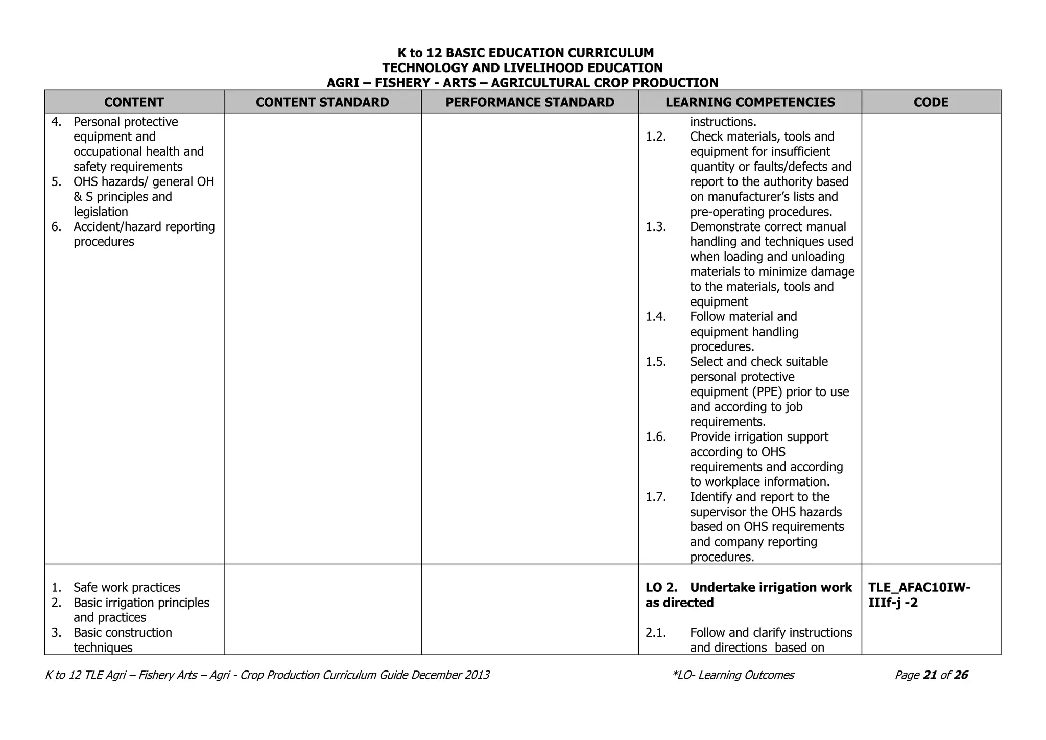 TLE-AF Agri Crop Production Curriculum Guide | PDF
