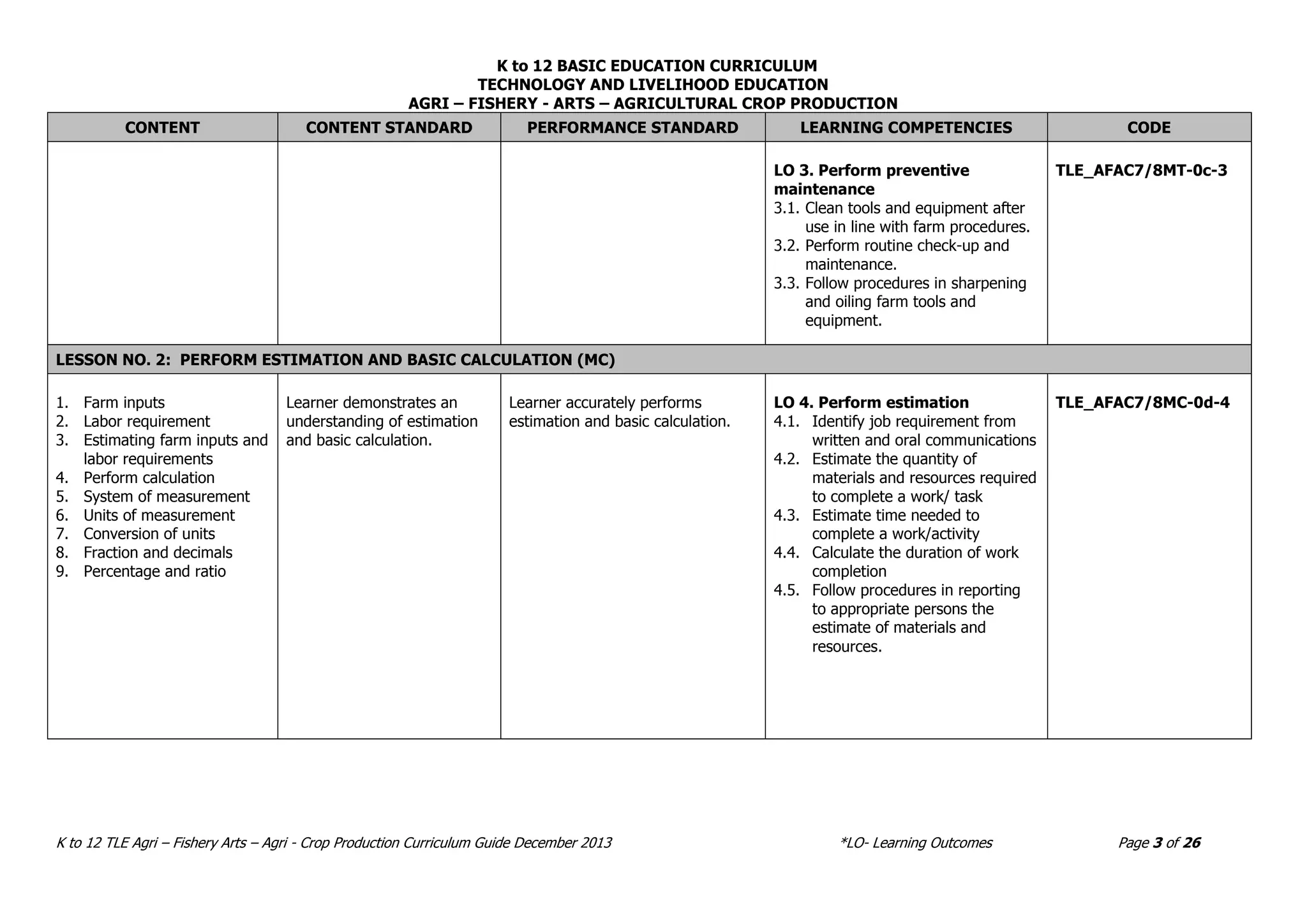TLE-AF Agri Crop Production Curriculum Guide | PDF