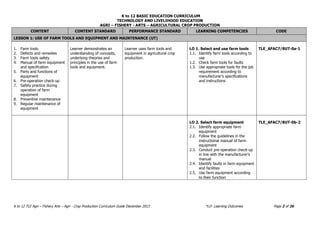 TLE-AF Agri Crop Production Curriculum Guide | PDF