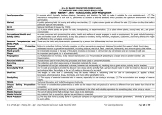TLE-AF Agri Crop Production Curriculum Guide | PDF