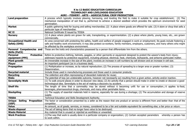 TLE-AF Agri Crop Production Curriculum Guide | PDF
