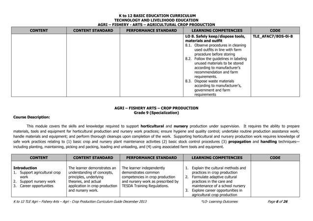 TLE-AF Agri Crop Production Curriculum Guide | PDF