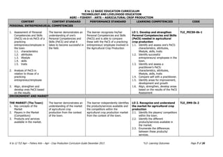 TLE-AF Agri Crop Production Curriculum Guide | PDF