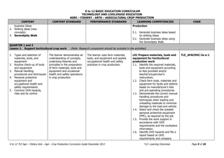 TLE-AF Agri Crop Production Curriculum Guide | PDF