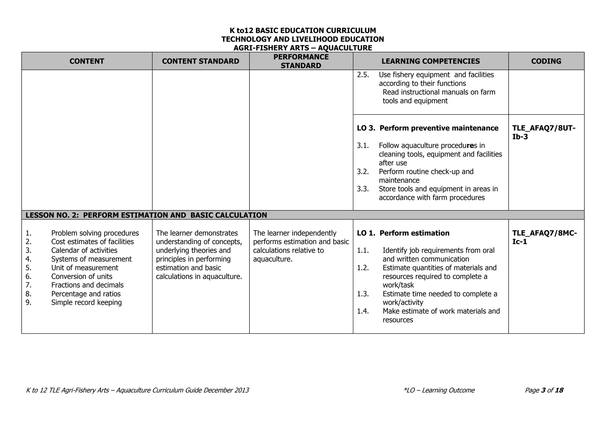 TLE-AF Aquaculture Curriculum Guide | PDF
