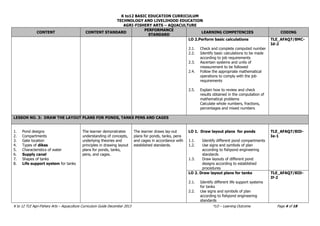 TLE-AF Aquaculture Curriculum Guide | PDF