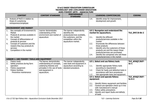 TLE-AF Aquaculture Curriculum Guide