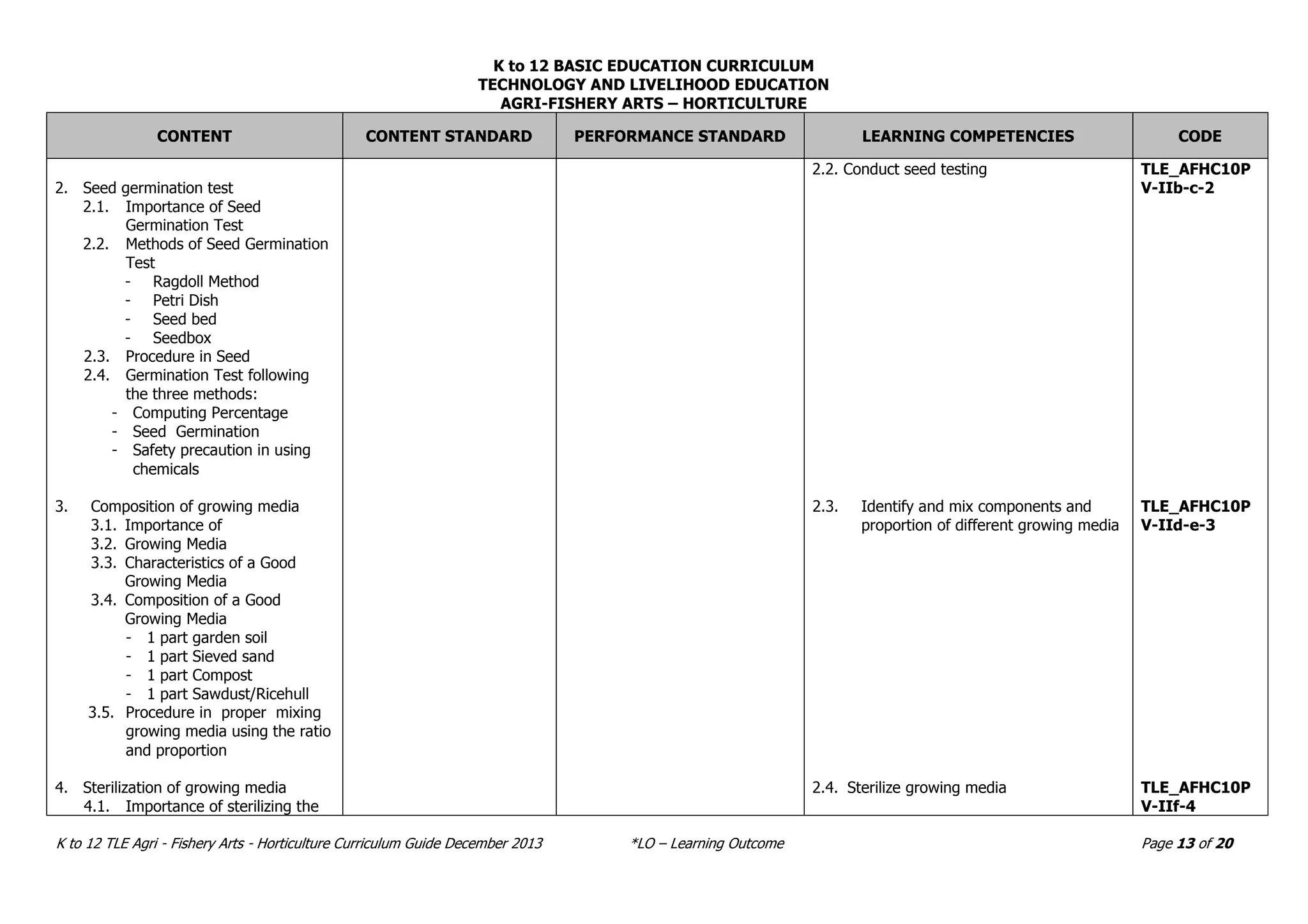 TLE-AF Horticulture Curriculum Guide | PDF