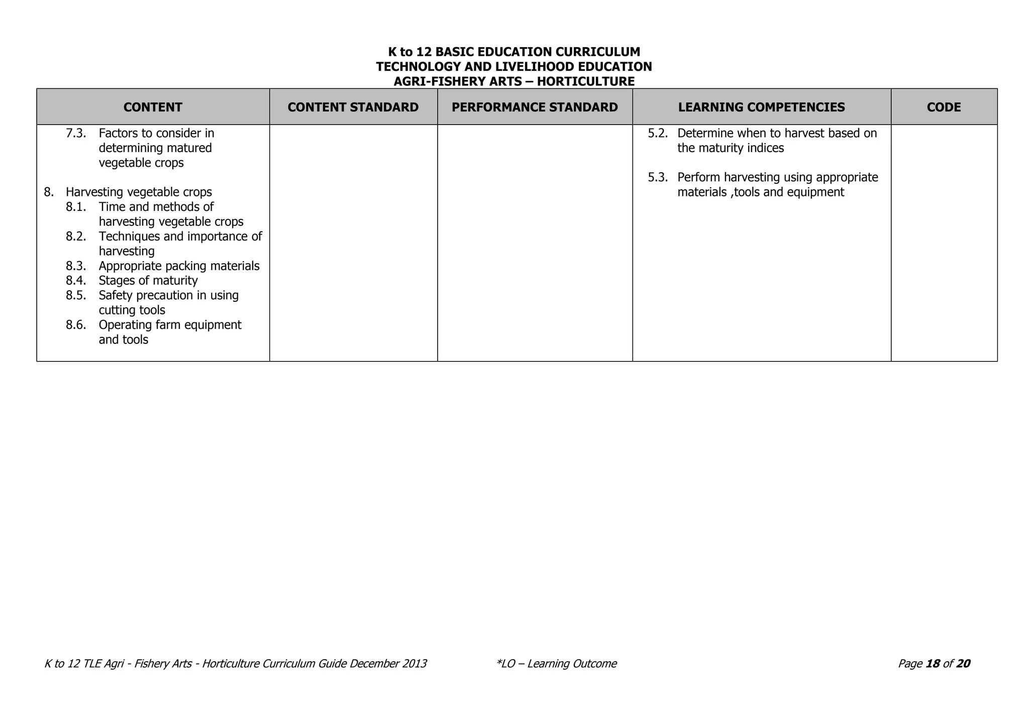 TLE-AF Horticulture Curriculum Guide | PDF