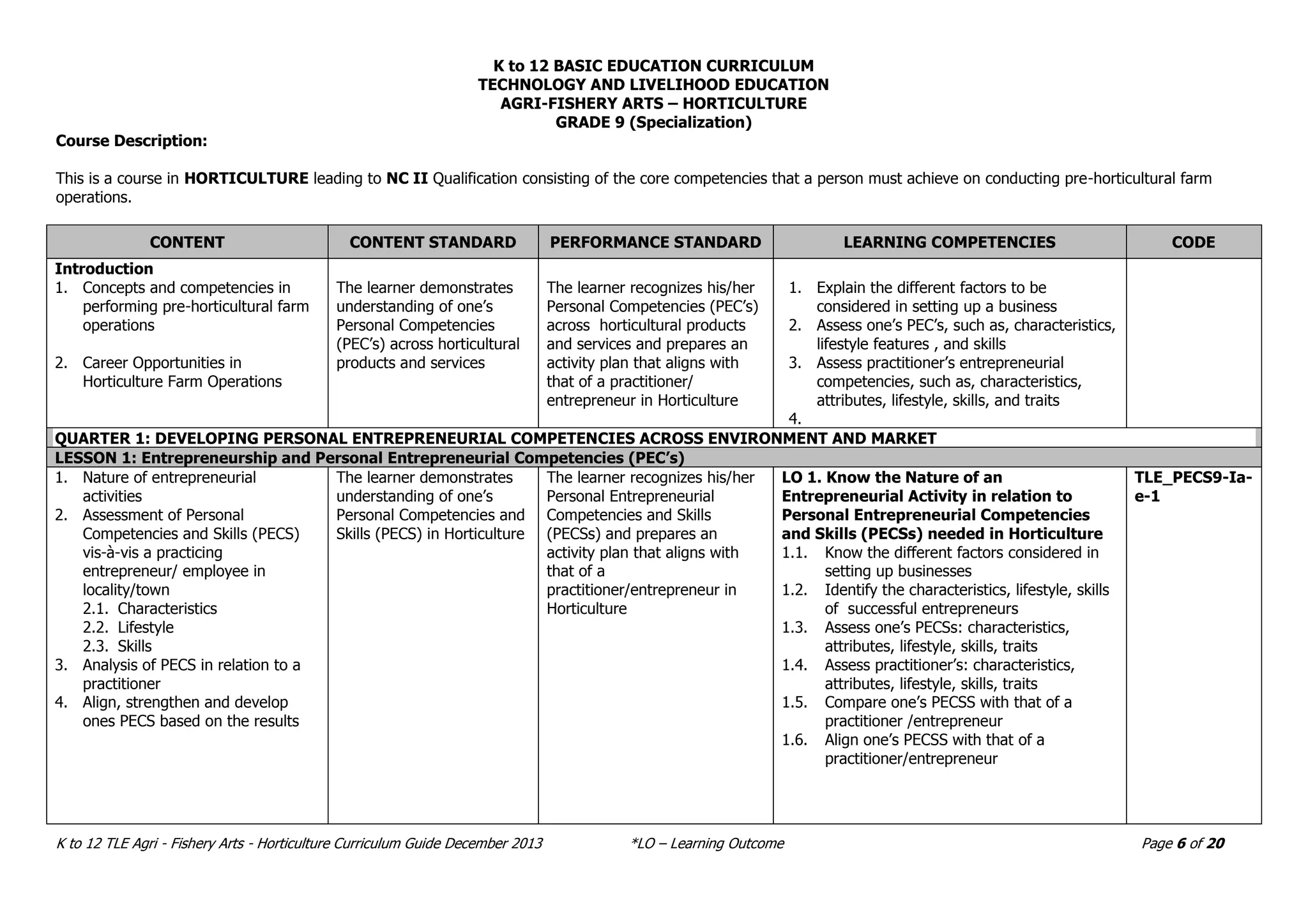 TLE-AF Horticulture Curriculum Guide | PDF