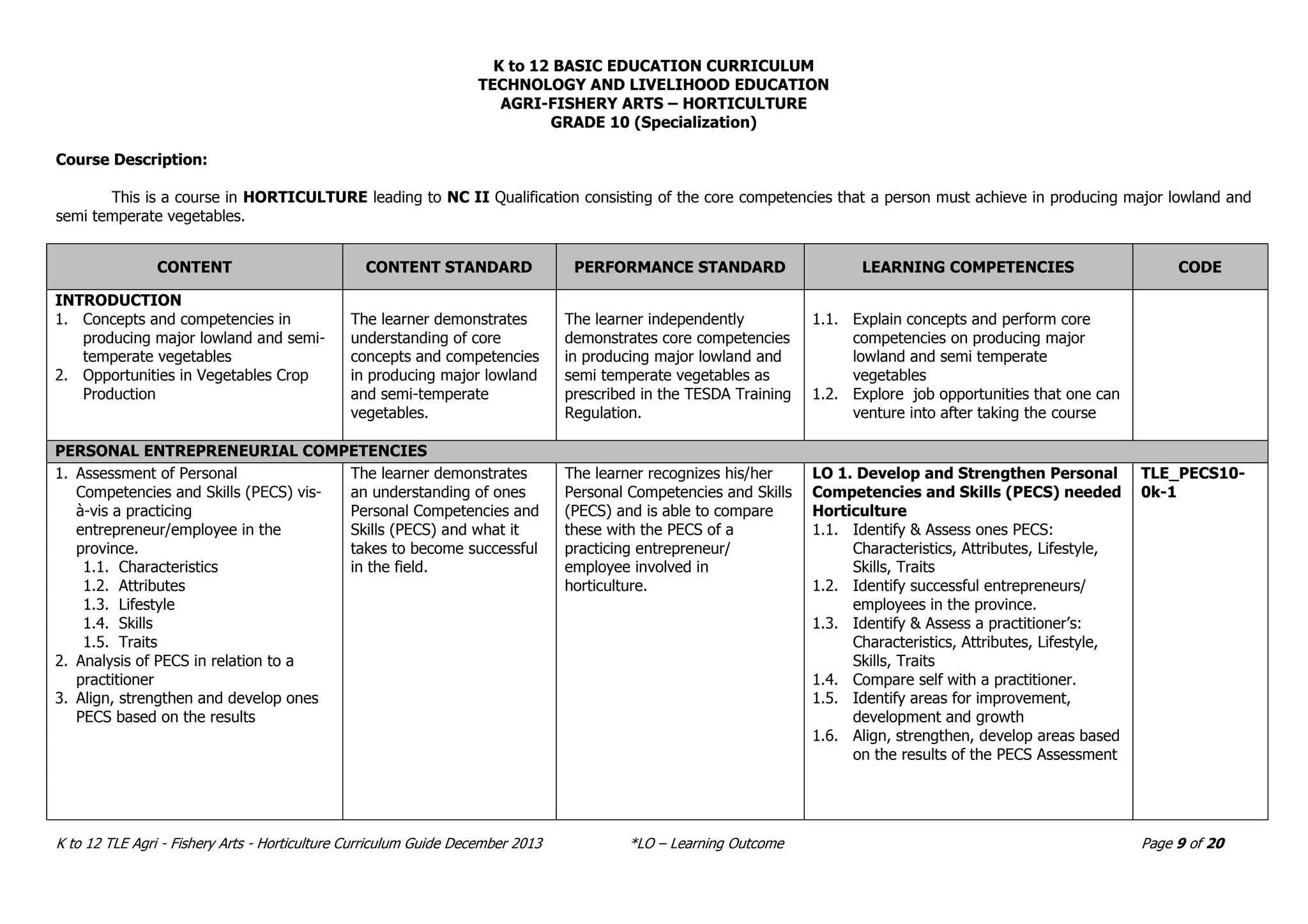 TLE-AF Horticulture Curriculum Guide | PDF