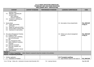 TLE-AF Horticulture Curriculum Guide | PDF