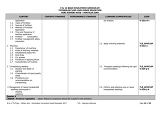 TLE-AF Horticulture Curriculum Guide | PDF