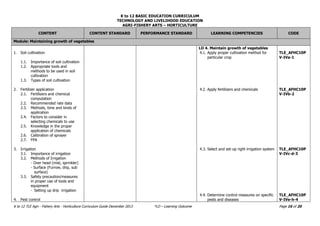 TLE-AF Horticulture Curriculum Guide | PDF