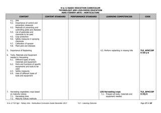 TLE-AF Horticulture Curriculum Guide | PDF