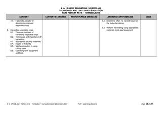 TLE-AF Horticulture Curriculum Guide | PDF