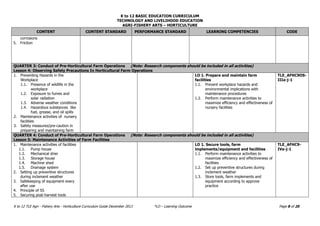 TLE-AF Horticulture Curriculum Guide | PDF