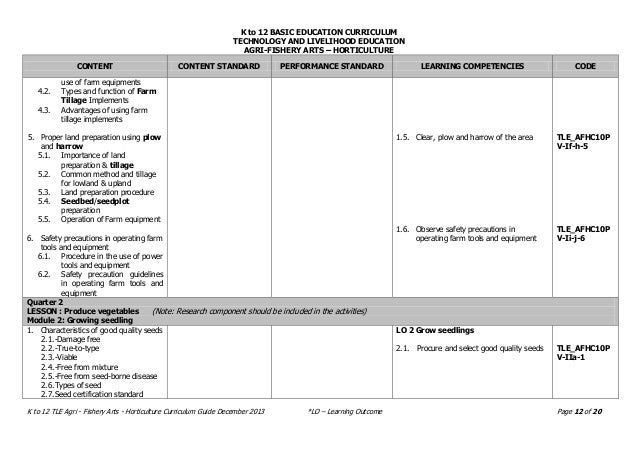 TLE-AF Horticulture Curriculum Guide