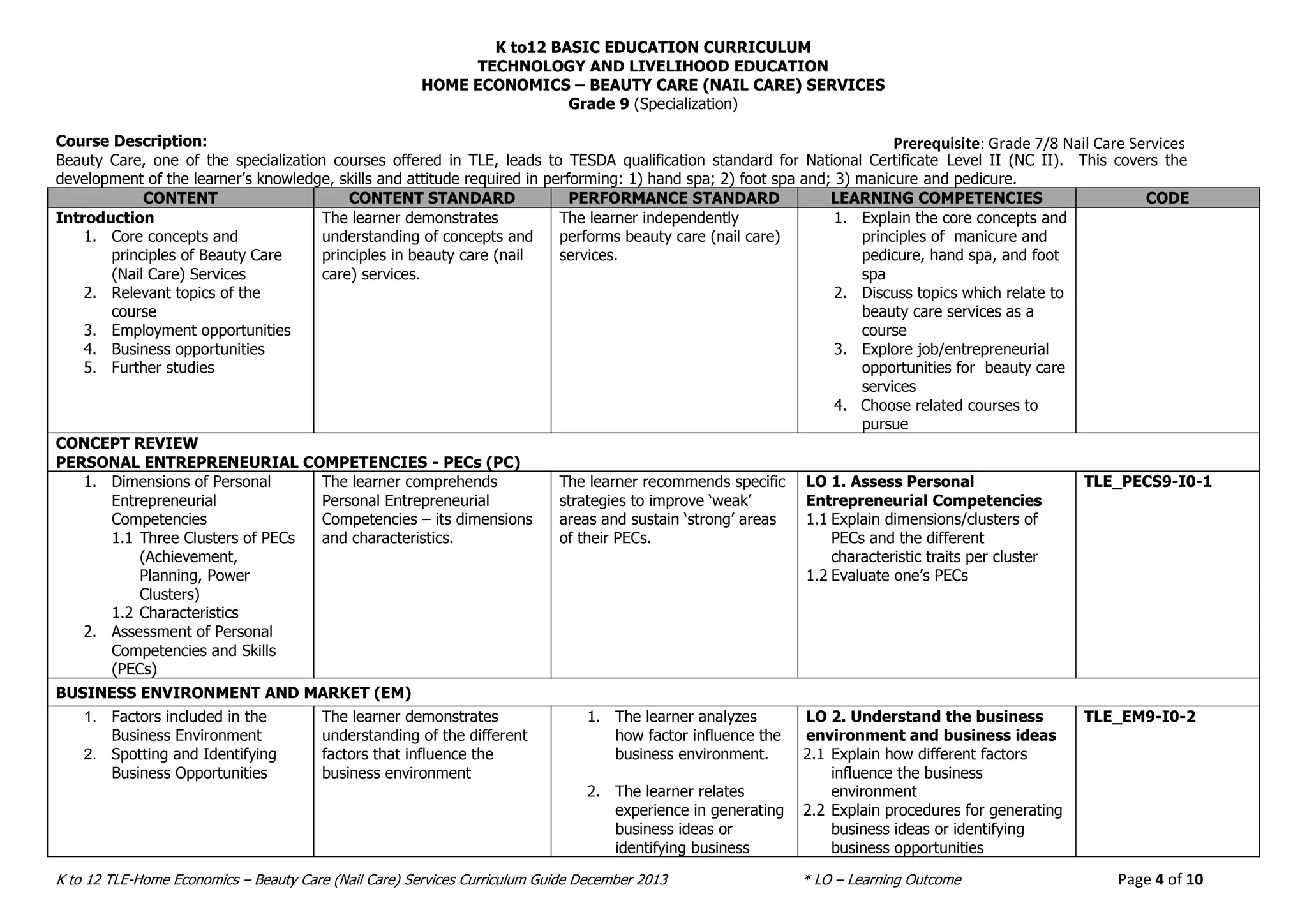 TLE/ HE Beauty Care Curriculum Guide | PDF