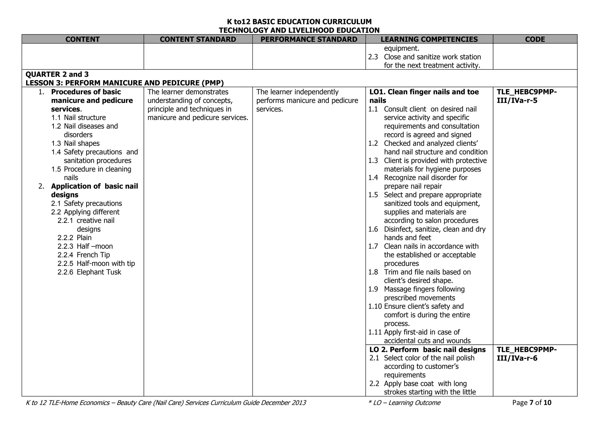TLE/ HE Beauty Care Curriculum Guide | PDF
