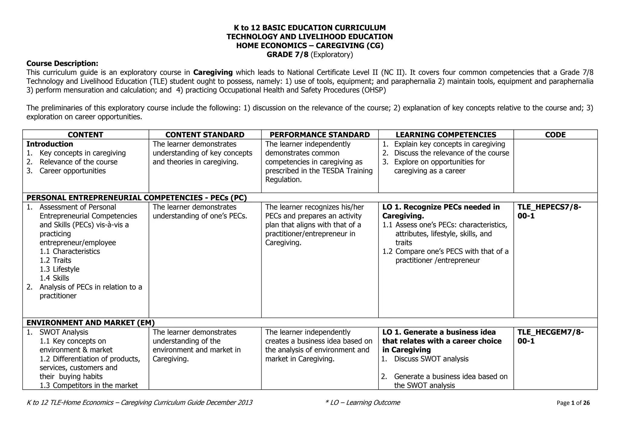 TLE/ HE Caregiving Curriculum Guide | PDF
