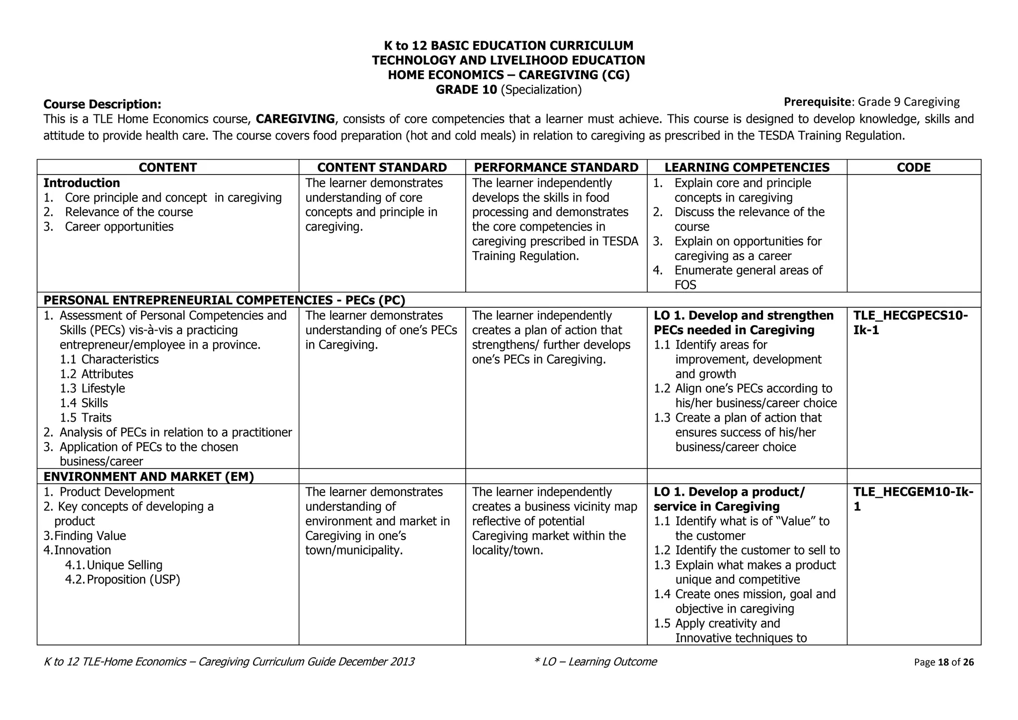 TLE/ HE Caregiving Curriculum Guide | PDF