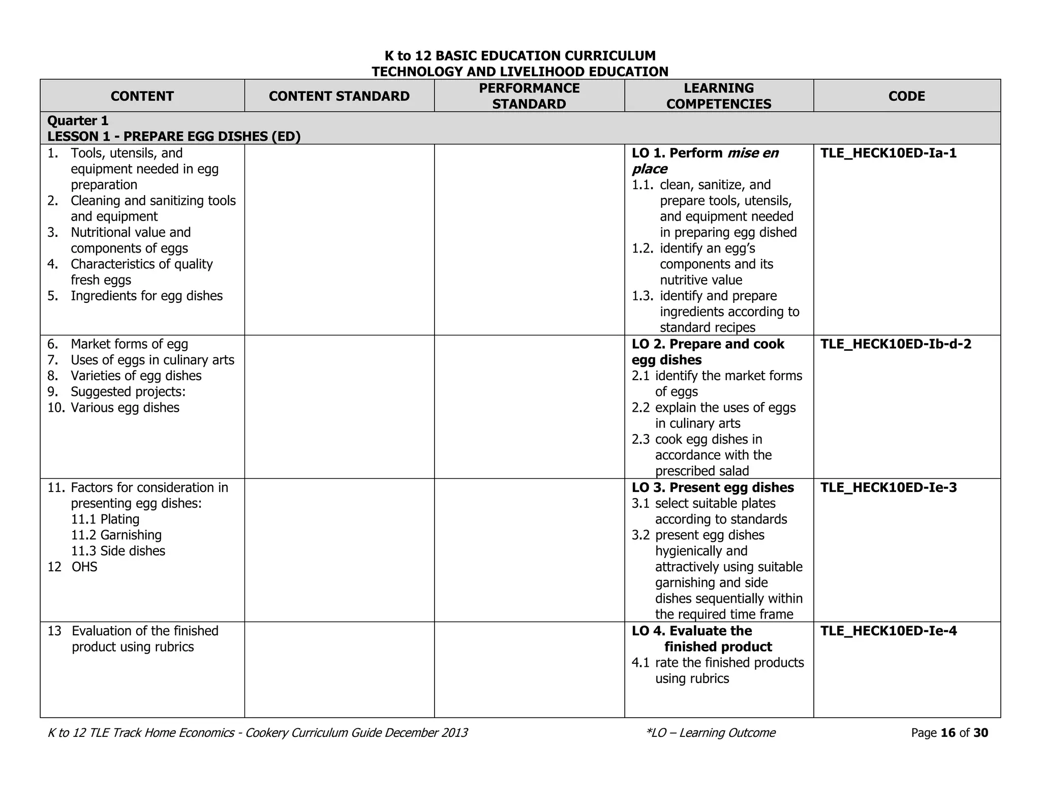 TLE/ HE Cookery Curriculum Guide | PDF
