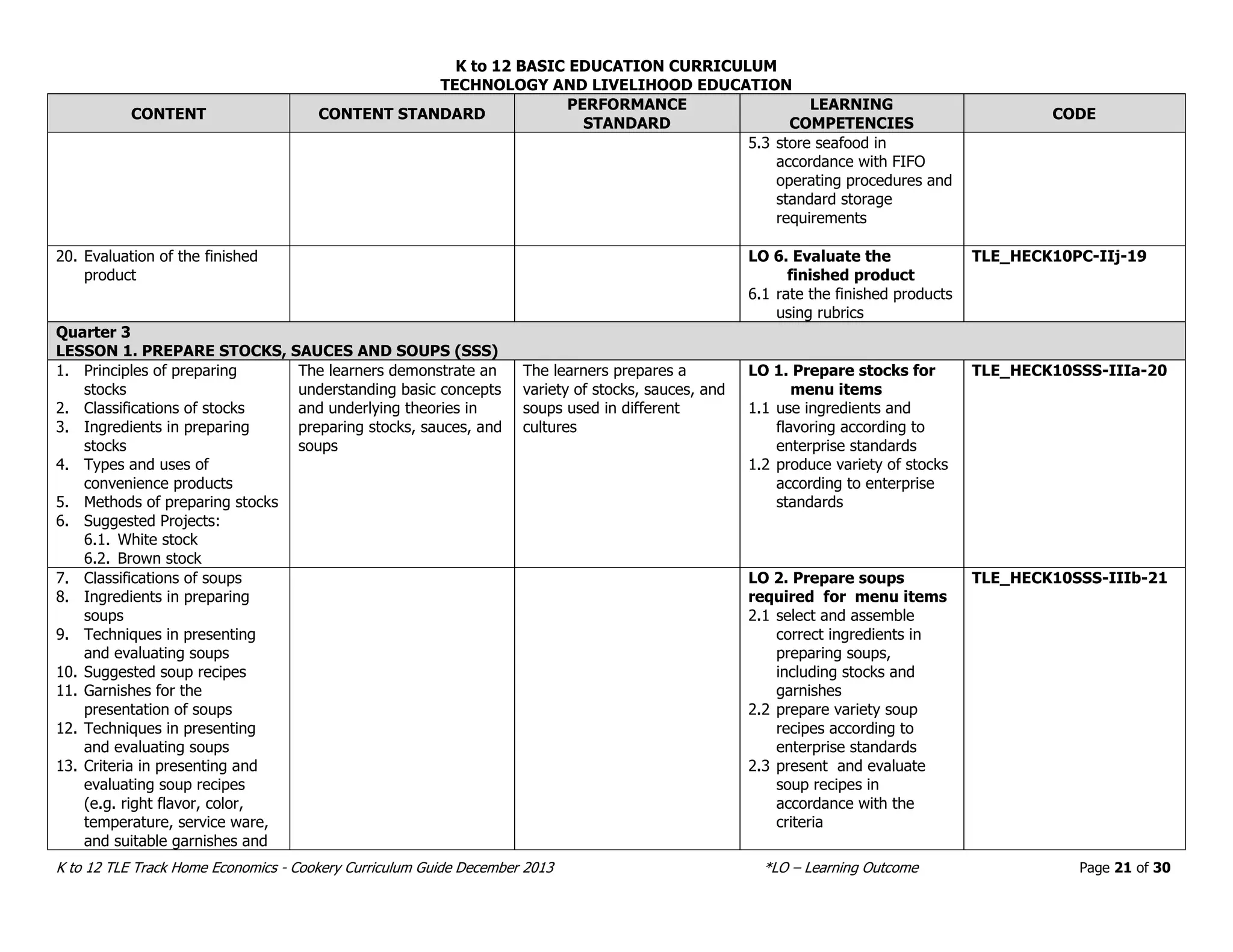TLE/ HE Cookery Curriculum Guide | PDF
