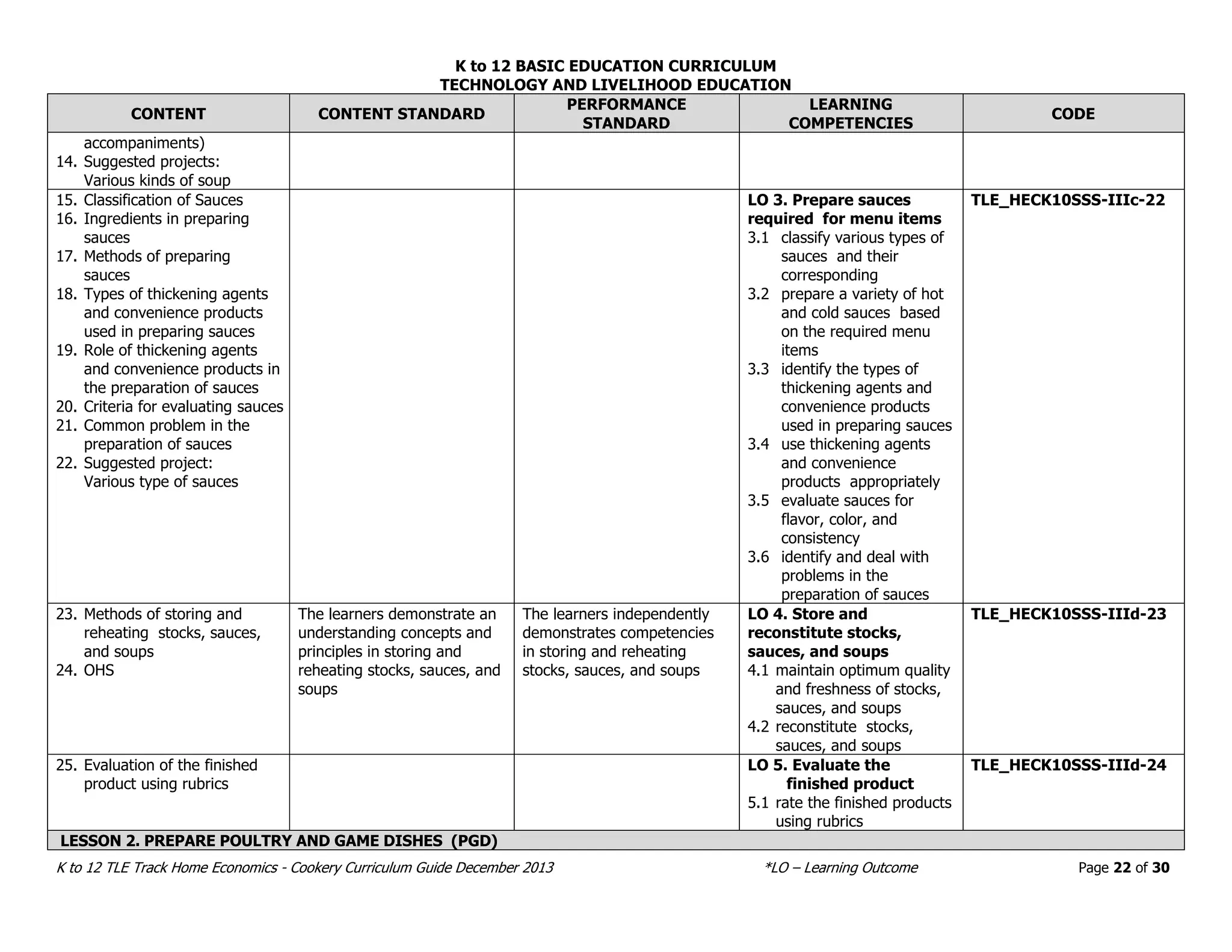 TLE/ HE Cookery Curriculum Guide | PDF