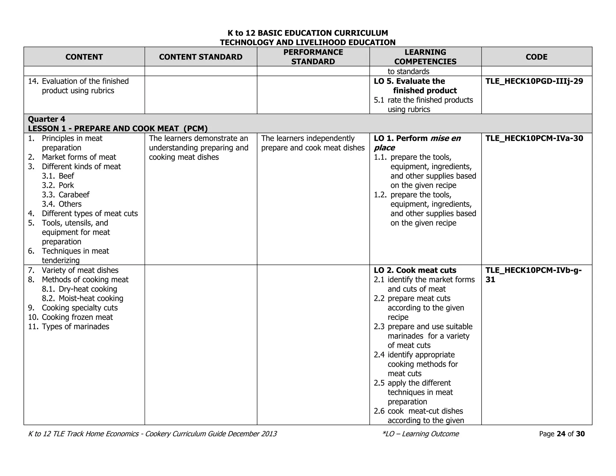TLE/ HE Cookery Curriculum Guide | PDF