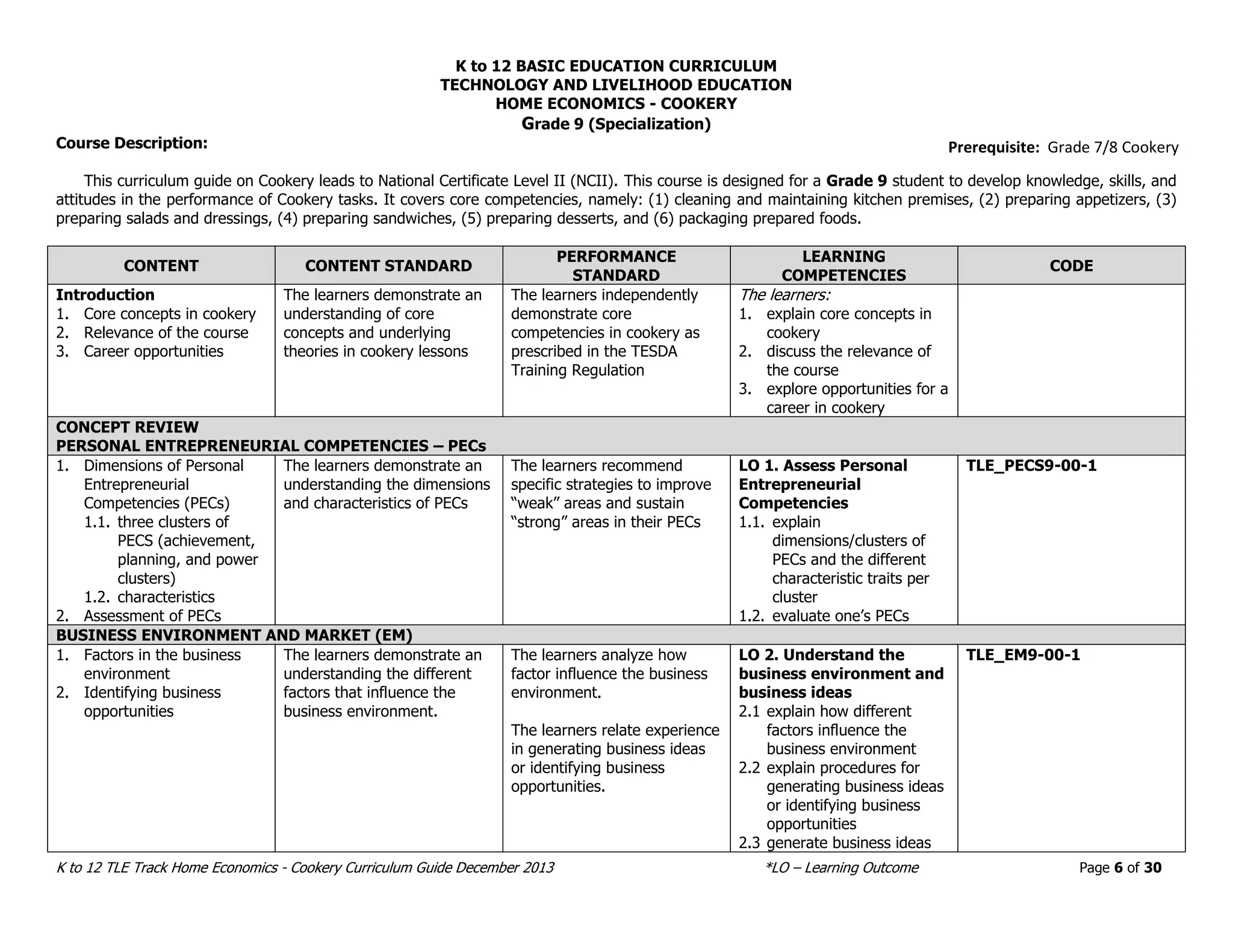 TLE/ HE Cookery Curriculum Guide | PDF