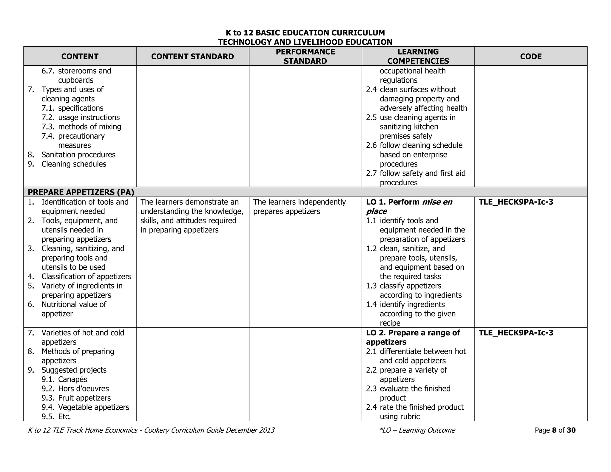 TLE/ HE Cookery Curriculum Guide | PDF