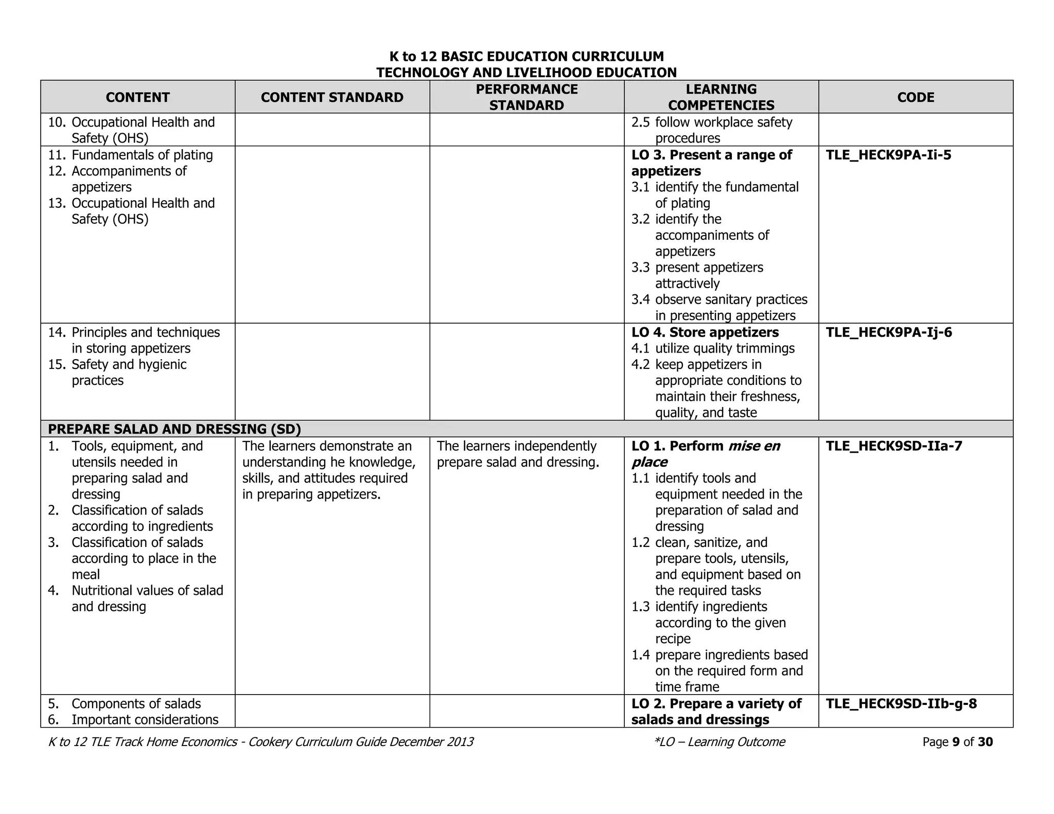TLE/ HE Cookery Curriculum Guide | PDF