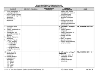 TLE/ HE Cookery Curriculum Guide | PDF