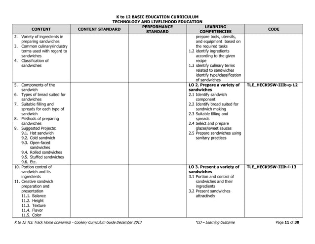 TLE/ HE Cookery Curriculum Guide | PDF