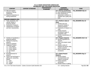 TLE/ HE Cookery Curriculum Guide | PDF