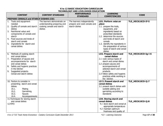 TLE/ HE Cookery Curriculum Guide | PDF