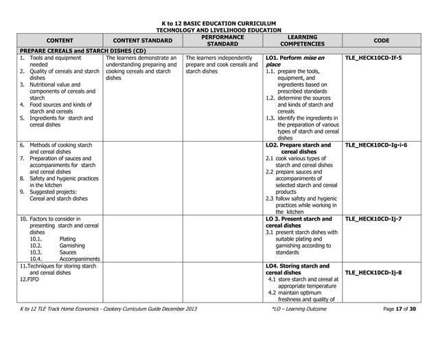 TLE/ HE Cookery Curriculum Guide | PDF