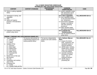 TLE/ HE Cookery Curriculum Guide | PDF