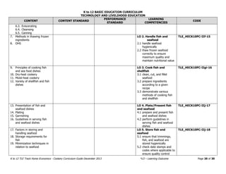 TLE/ HE Cookery Curriculum Guide | PDF