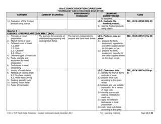 TLE/ HE Cookery Curriculum Guide | PDF