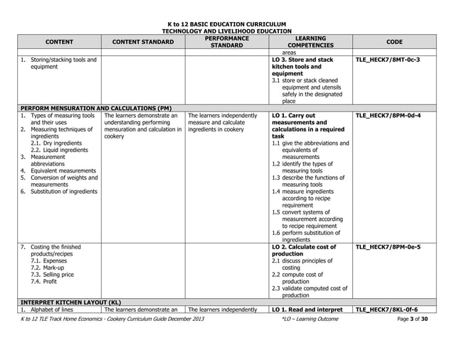 TLE/ HE Cookery Curriculum Guide | PDF