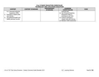 TLE/ HE Cookery Curriculum Guide | PDF